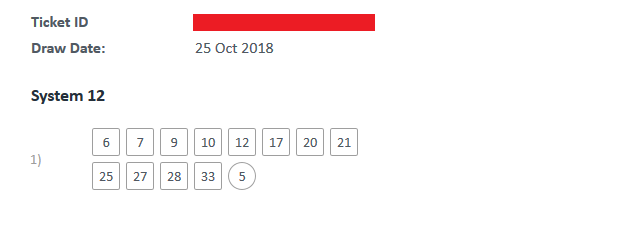 How do Syndicates Work? – Help Centre
